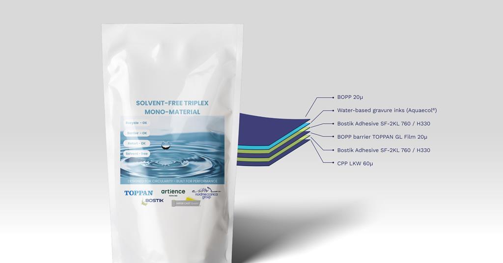 Bostik unveils high-performance solvent-less laminating adhesive for ...