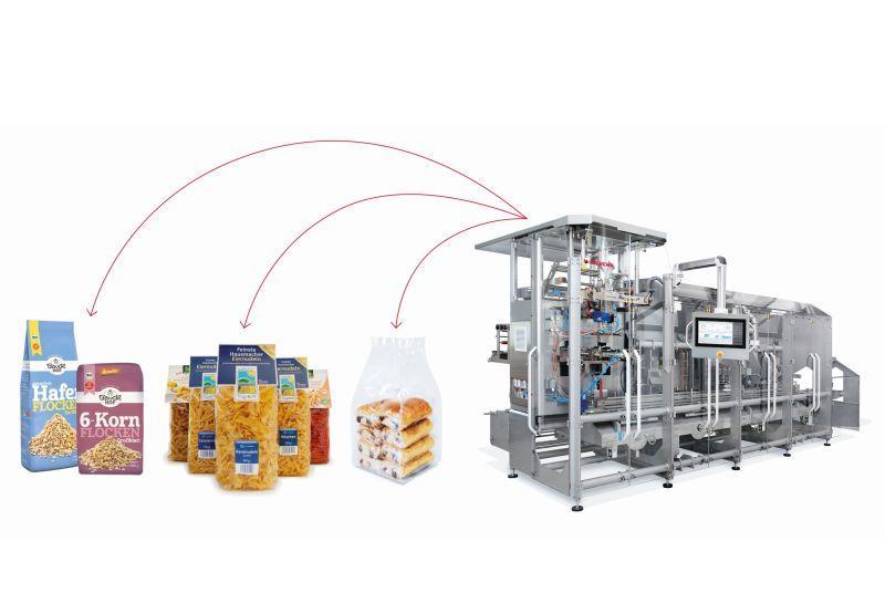 The Wider View: Tackling multi-material and sustainability challenges ...