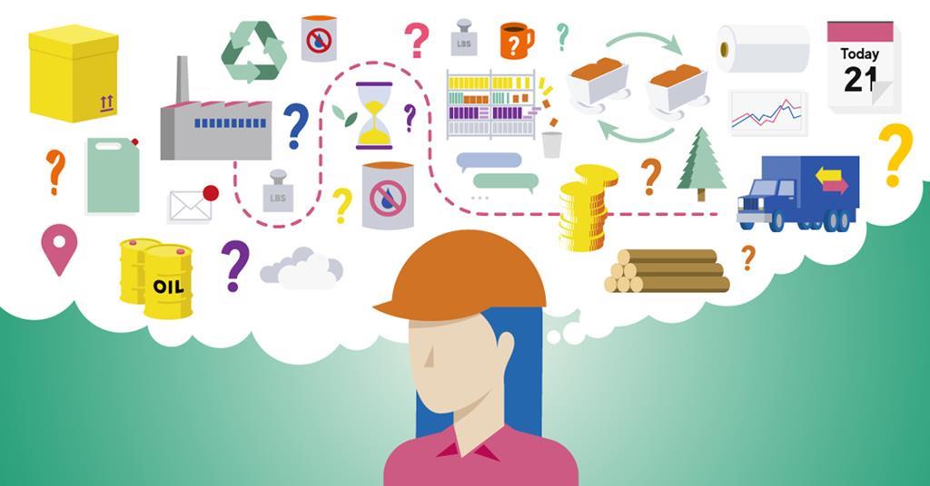 “Paper where possible, plastic when useful” | Article | Packaging Europe