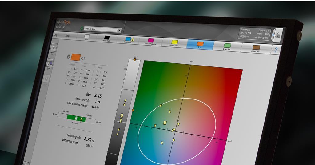 Colour Management Matters – The Growing Demand for Perfection | Article ...