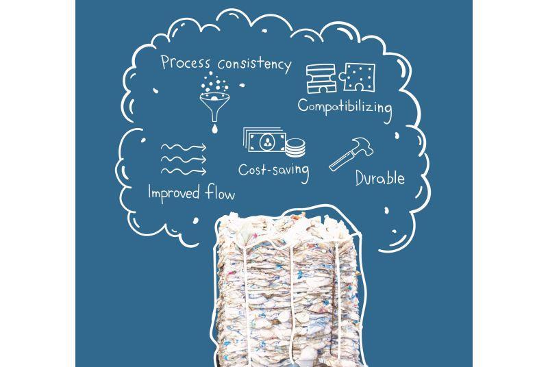 ExxonMobil introduces performance polymers at K2019 | Article ...