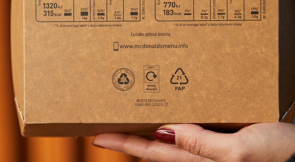 The McDonald’s approach to packaging sustainability | Article ...