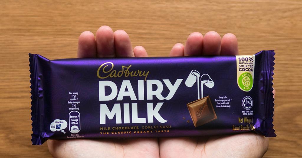 Mondelez rolls out recycling and sustainability messages via on-pack QR ...