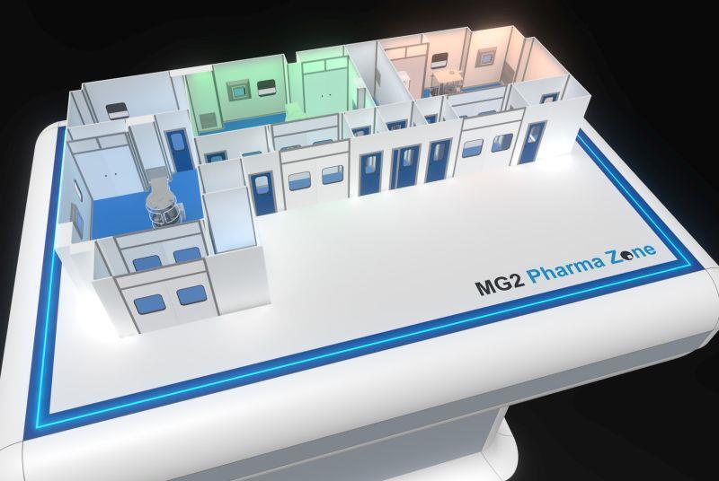 MG after interpack: Report of two Extraordinary Years | Article ...