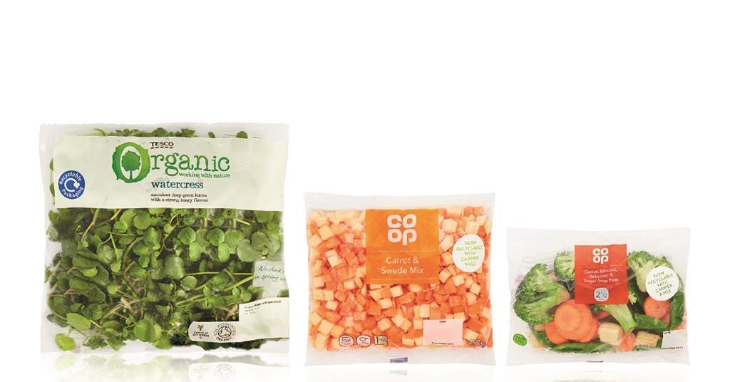 Coveris launches new solutions at FachPack 2019 | Article | Packaging ...