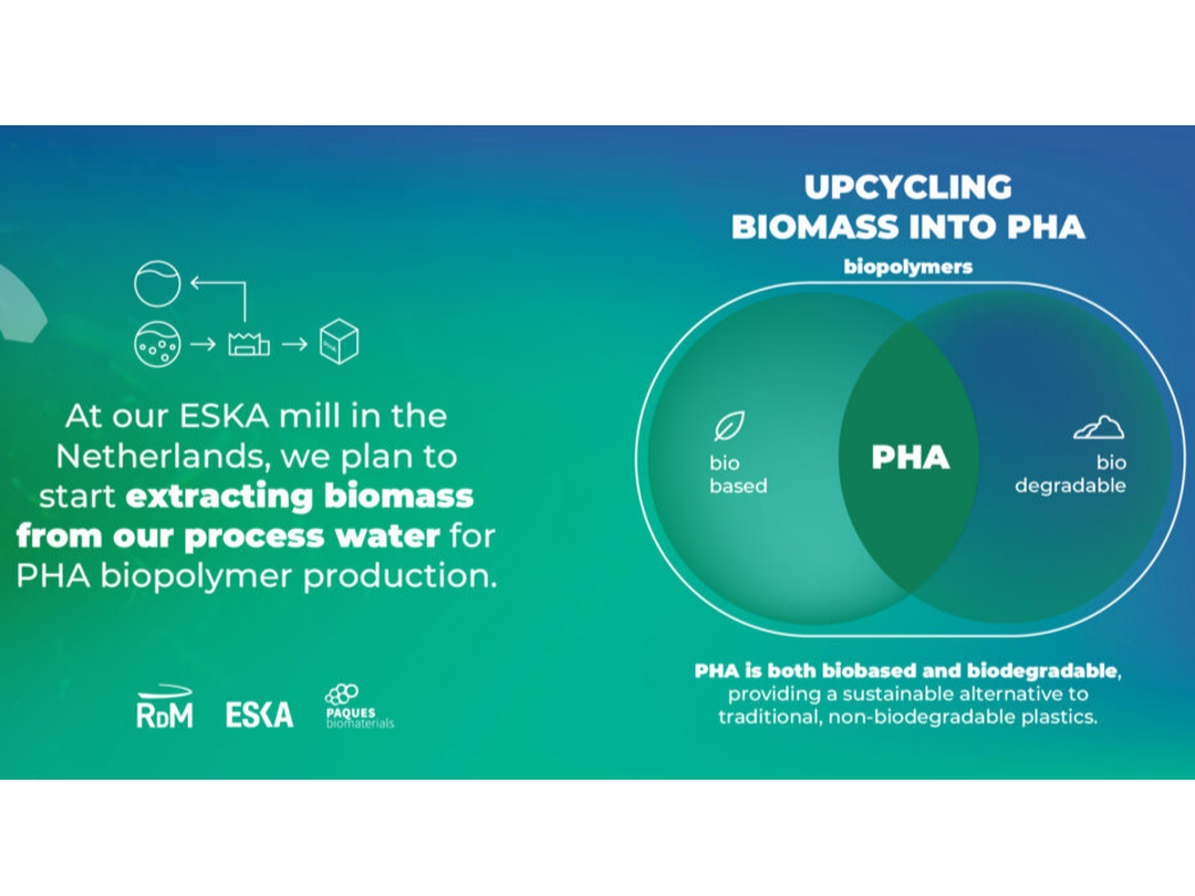 RDM Group and Paques Biomaterials to develop world’s first full scale ...