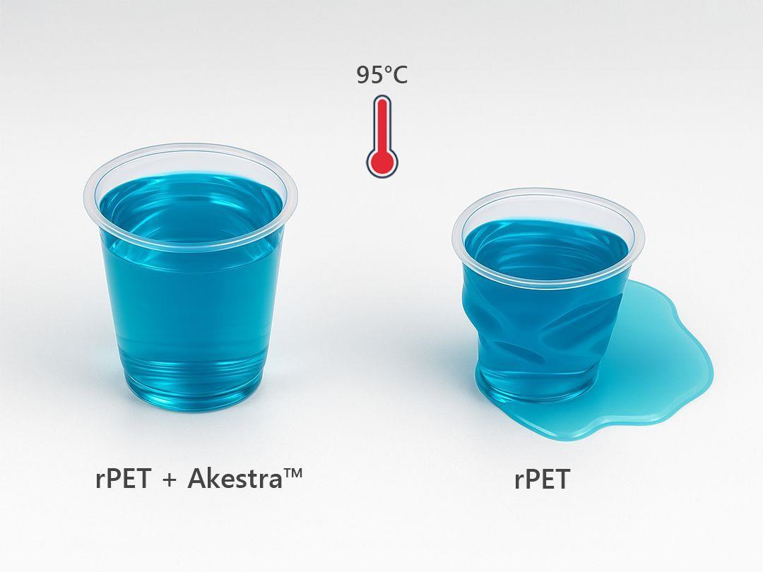 Breaking the myth: recycled PET in heat resistant food packaging - it’s ...