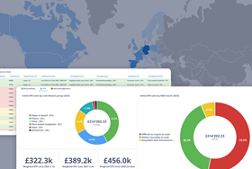 Recyda | Packaging Europe