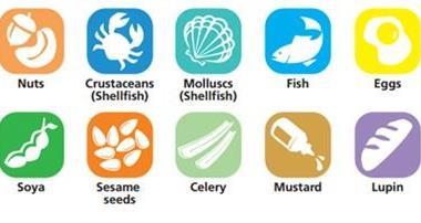 How to deal with potential allergens contained in packaging? | Article ...