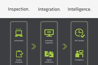 AVT Inspection Solutions to Address Industry 4.0 Needs for Automation ...