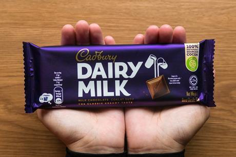 A sustainable future for packaging | Packaging News