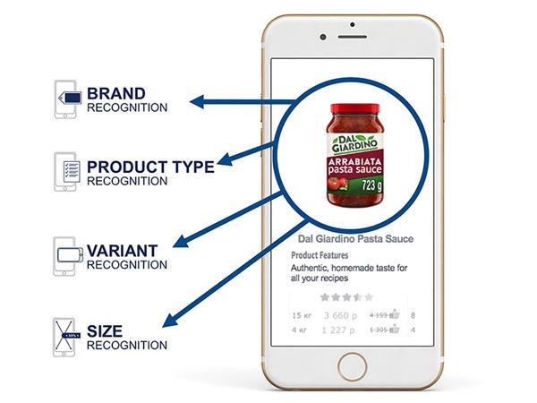 Five e-commerce best practices revealed | Article | Packaging Europe