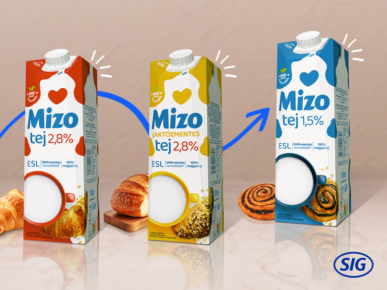 Sole-Mizo enhances milk packaging with SIG cartons and machinery ...