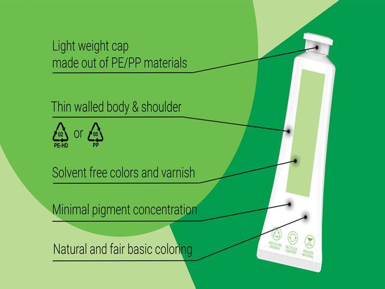 Neopac introduces Tube Design Guide for optimum recyclability | Article ...