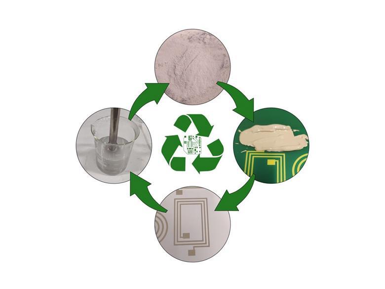 Recyclable silver ink aims to enable sustainable smart packaging ...