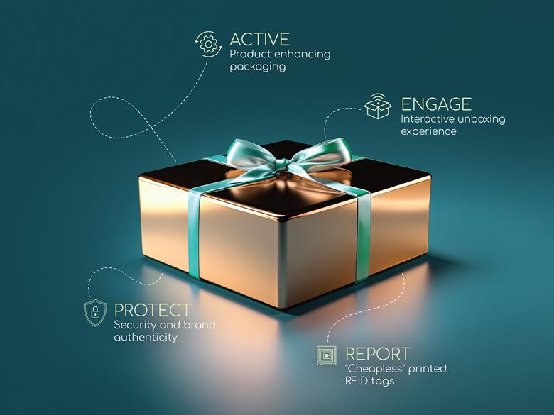 Thinking about the box: cellulose and paper-based technology solutions ...