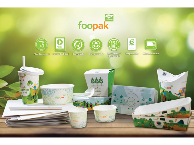 Foopak Bio Natura: APP Group’s bio paperboard for F&B packaging - where ...