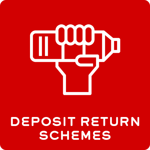 Historical recycling rates | Knowledge Hub | Hive | Packaging Europe